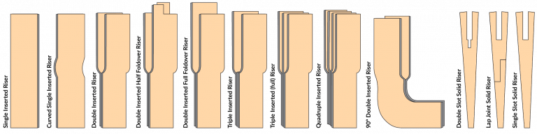 Inserted Riser Commutator Supplier - Electric Motor Coil Company